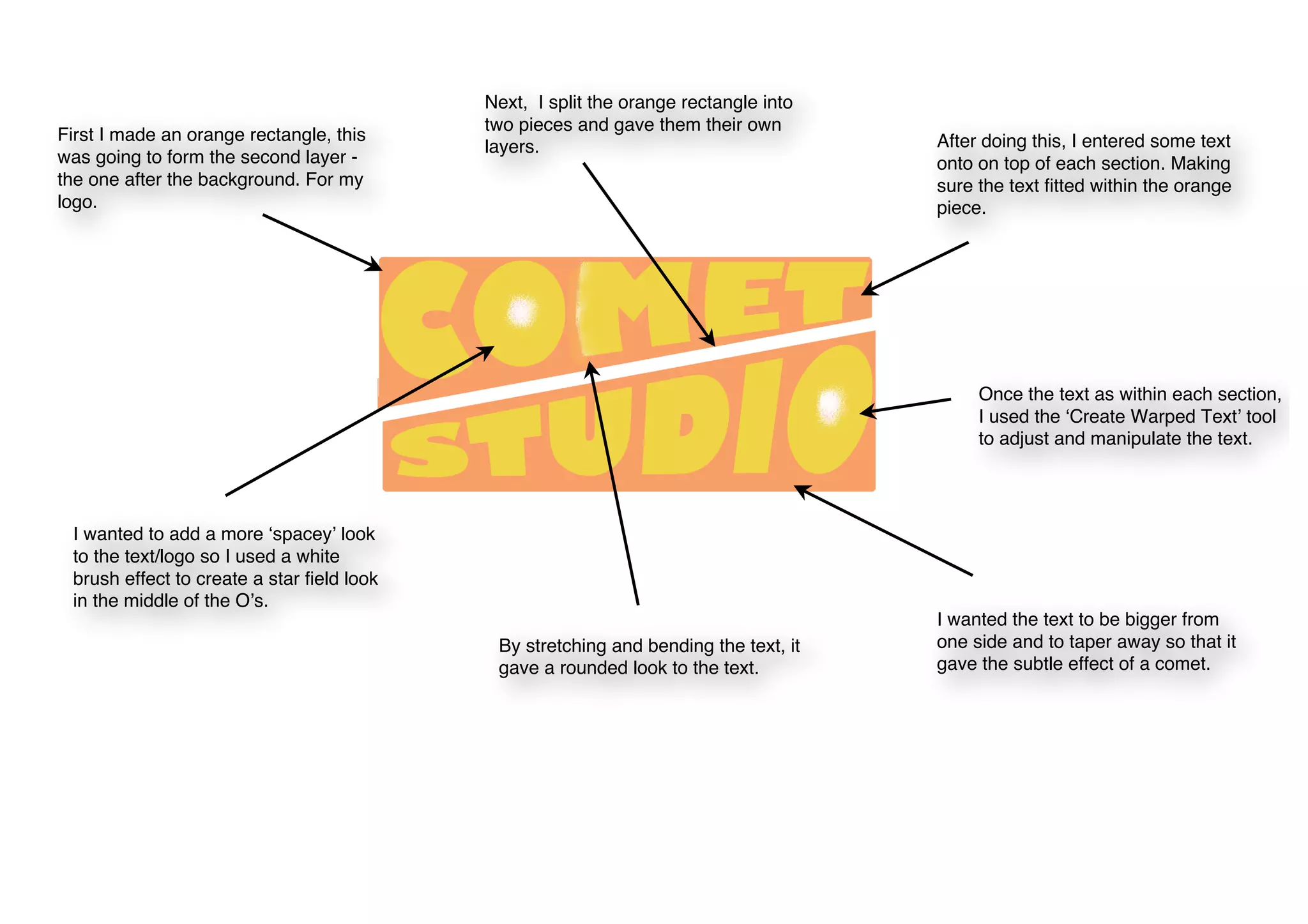 9963499 studio logo-annotated | PPT