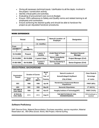 Resume_S Das Gupta | PDF