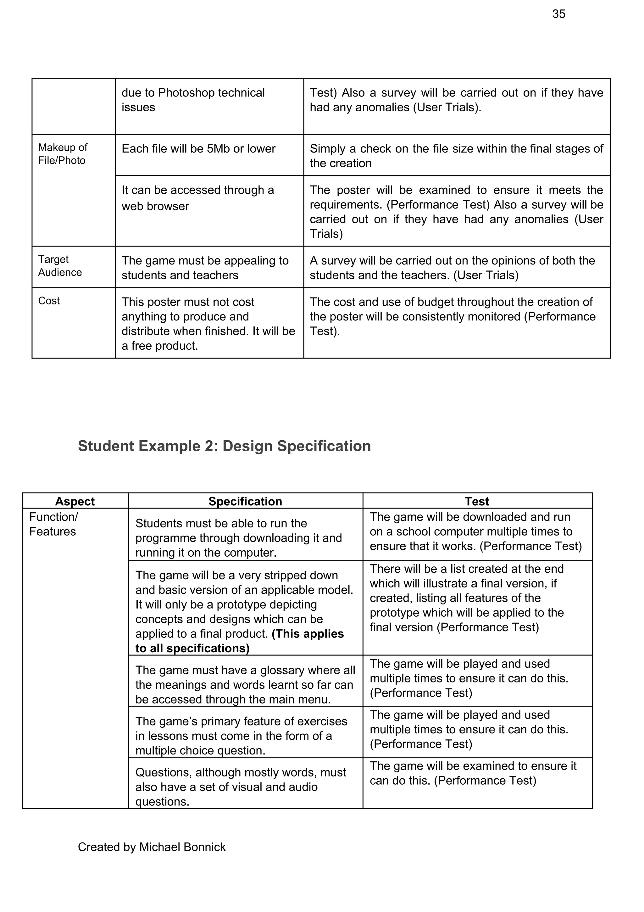 MYP Design Cycle Resource | PDF