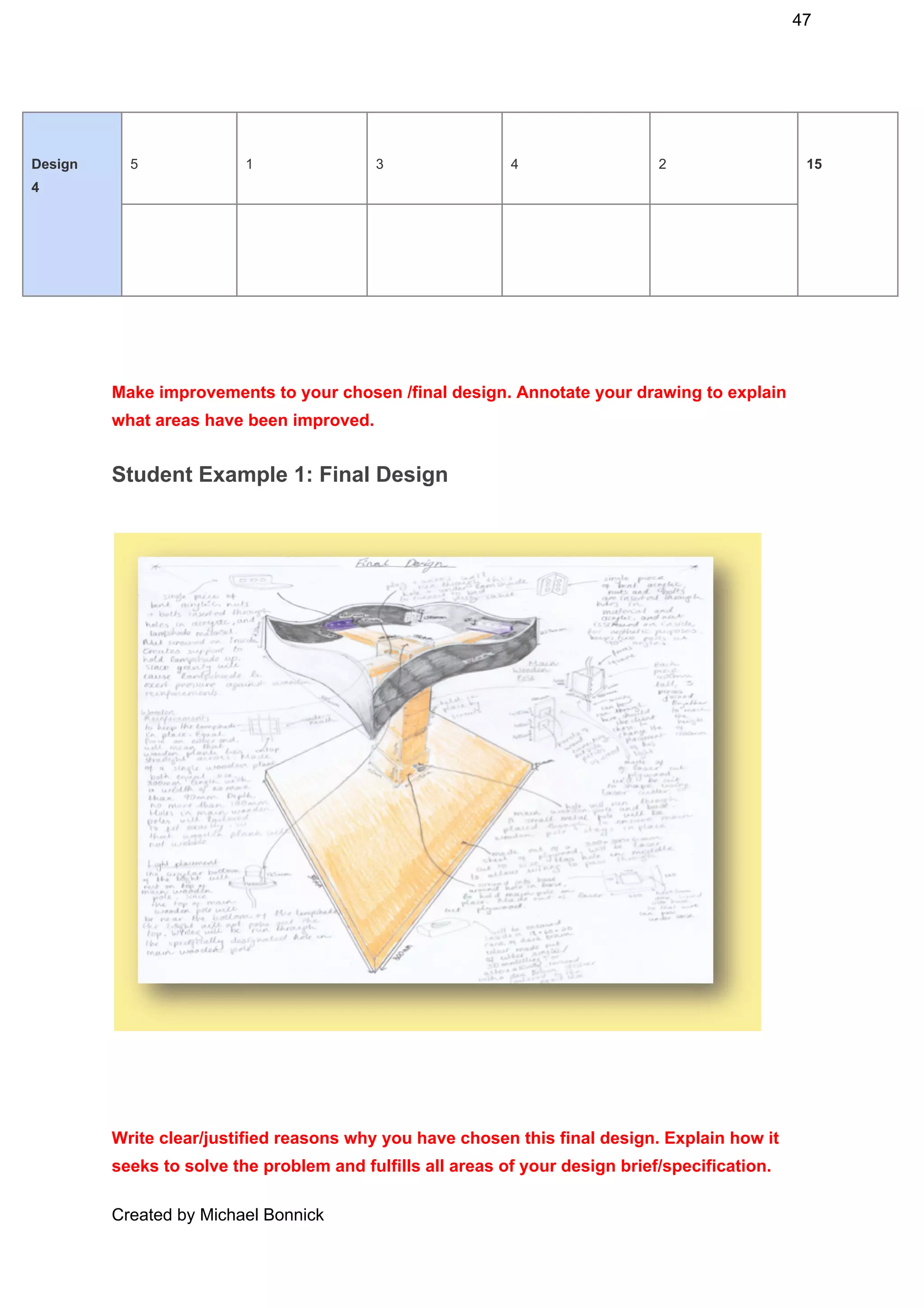MYP Design Cycle Resource | PDF
