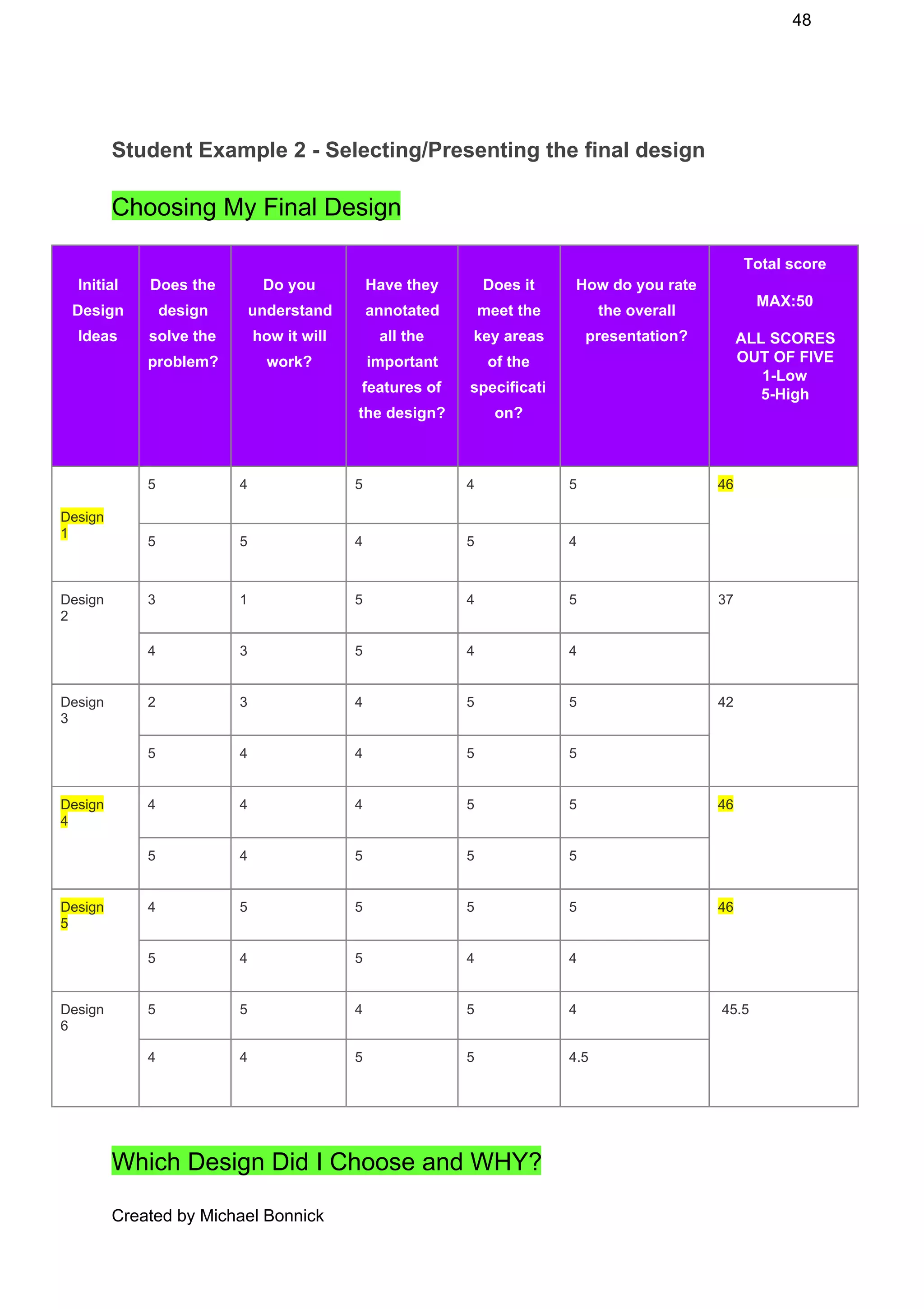 MYP Design Cycle Resource | PDF