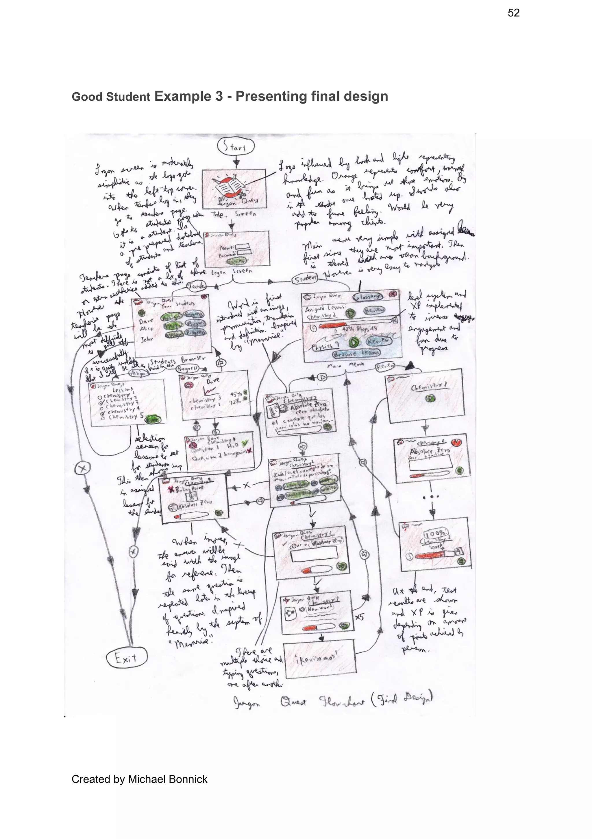 MYP Design Cycle Resource | PDF