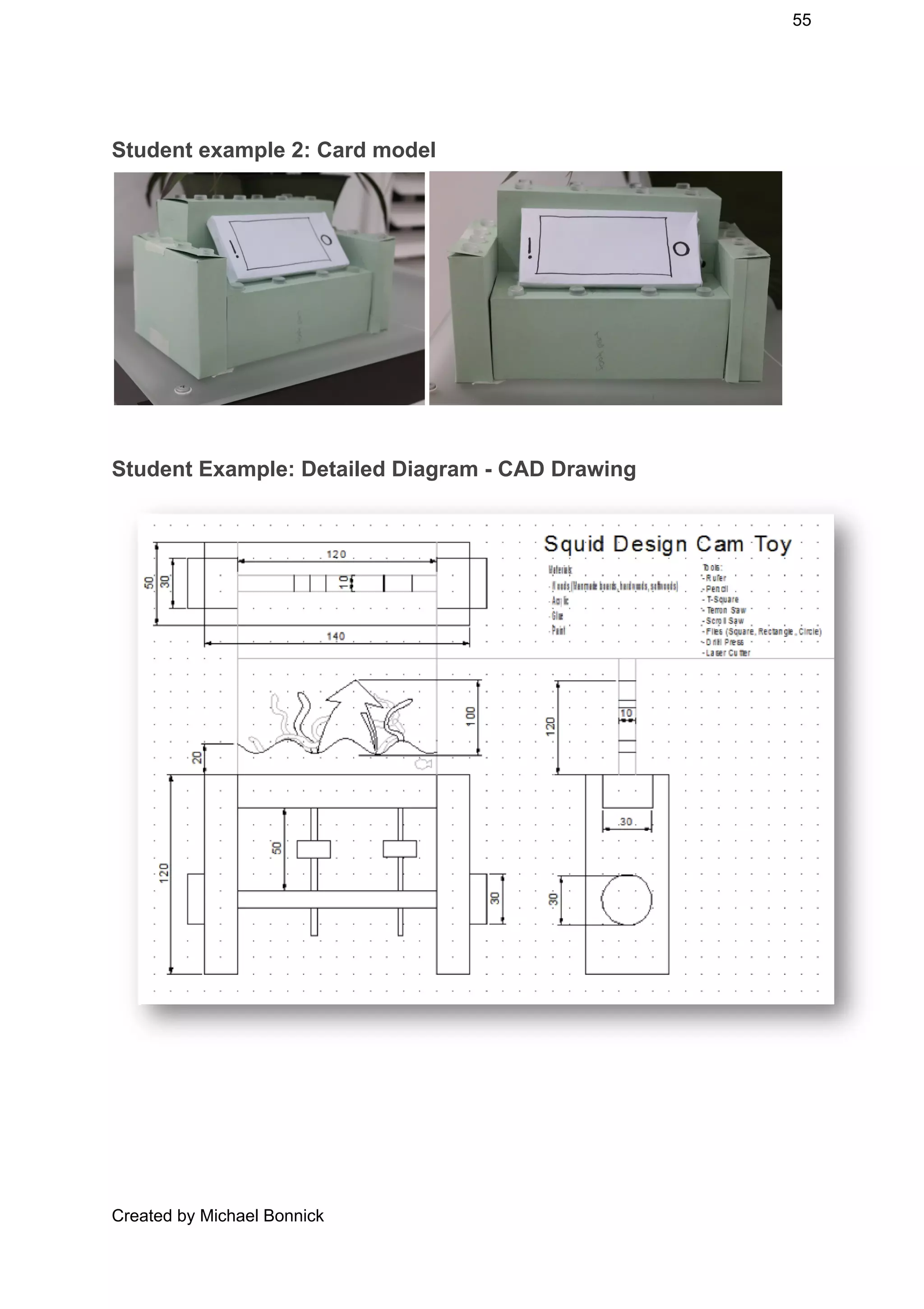 MYP Design Cycle Resource | PDF