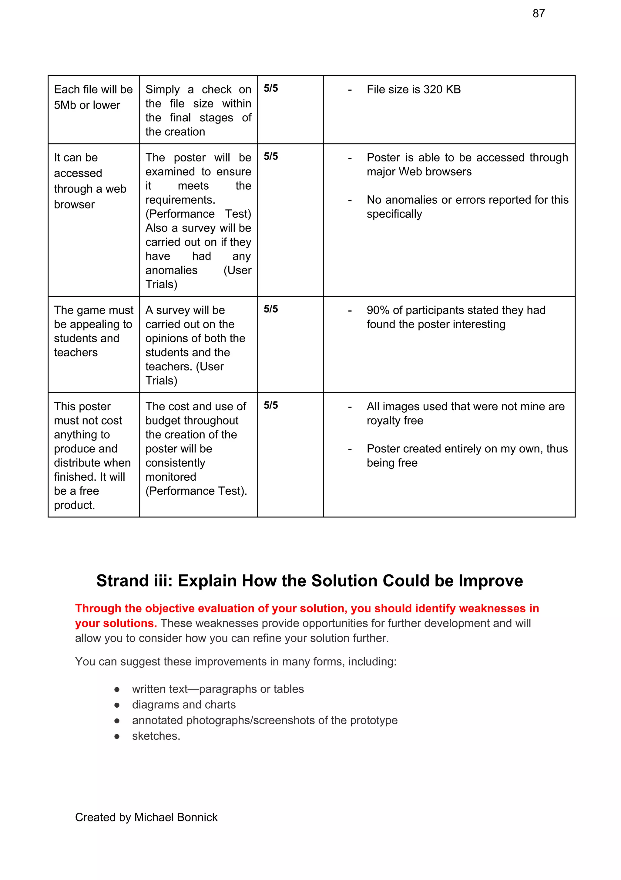MYP Design Cycle Resource | PDF
