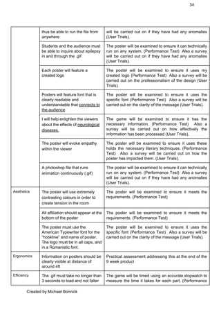MYP Design Cycle Resource | PDF