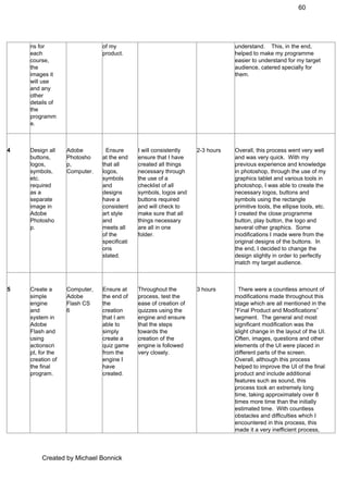 MYP Design Cycle Resource | PDF
