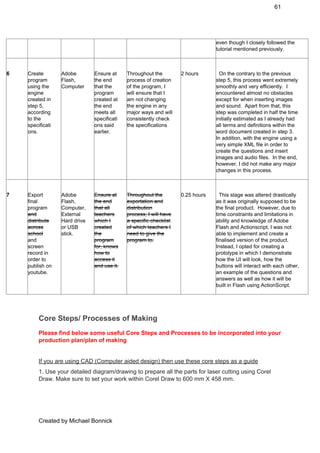MYP Design Cycle Resource | PDF
