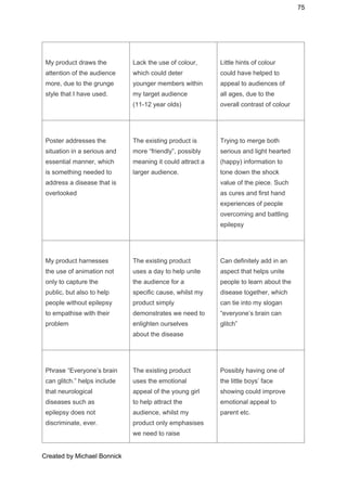 MYP Design Cycle Resource | PDF