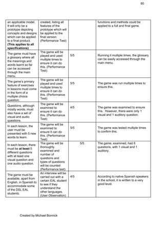 MYP Design Cycle Resource | PDF