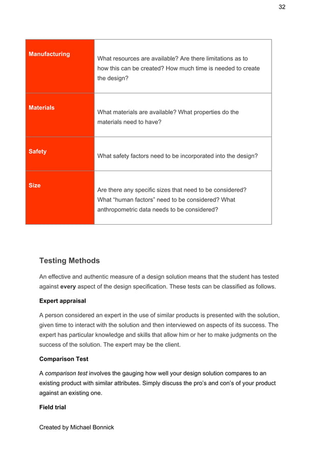 Myp Design Cycle Resource