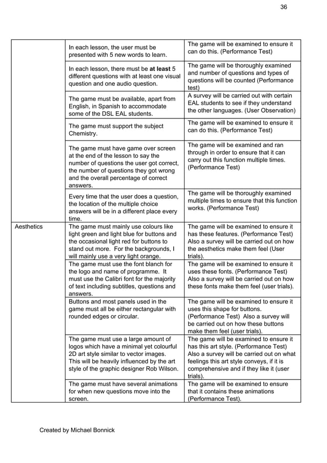 MYP Design Cycle Resource