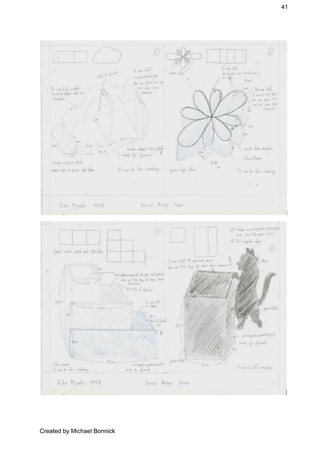 MYP Design Cycle Resource