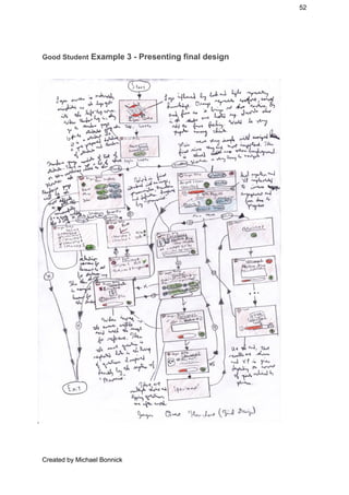 MYP Design Cycle Resource | PDF