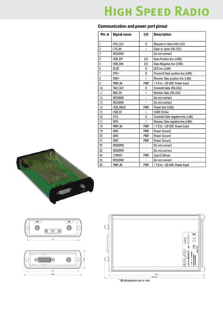 HSR_Datasheet | PDF