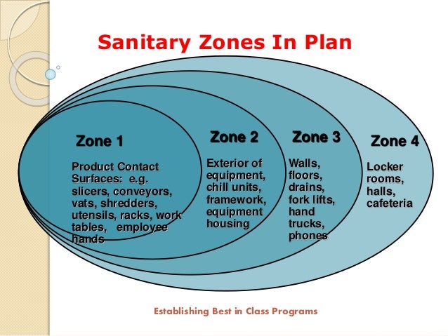 World’s Best Sanitation! RLONG AUG 2015
