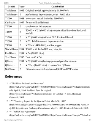 Telebit - Wikipedia, the free encyclopedia | PDF
