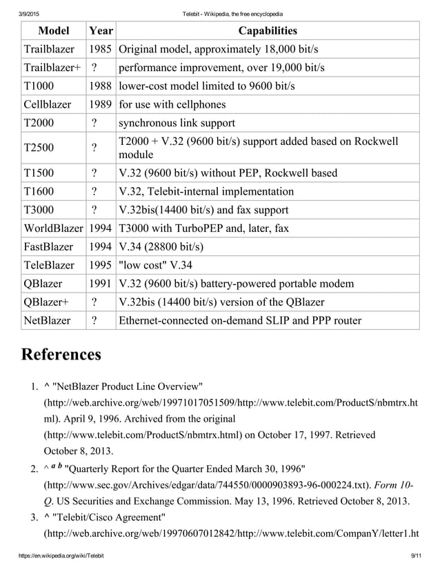 Telebit - Wikipedia, the free encyclopedia | PDF