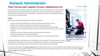 Network Administrator Project PowerPoint | PPTX