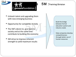 5M Your Inspiring Training Partner | PPT