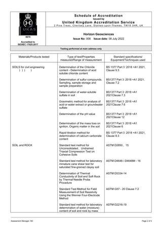 9979Testing-Single.pdf