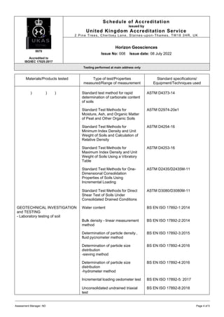 9979Testing-Single.pdf
