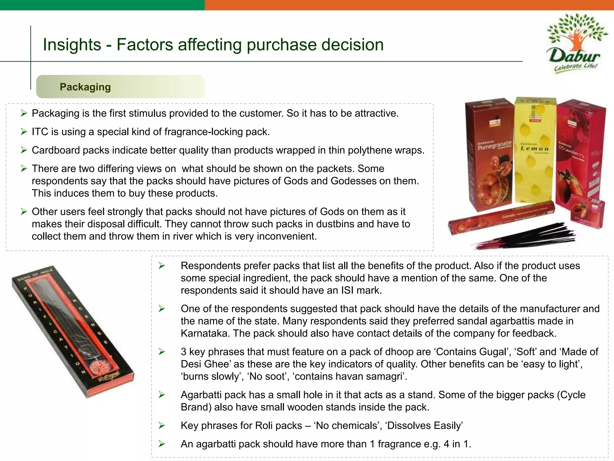 Worshipping_Rituals | PPTX