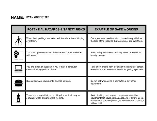 9983782 potential hazards