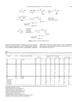 bio org chem | PDF