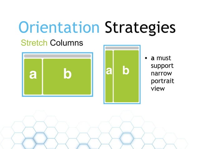 Honeycomb UI Patterns | PPT