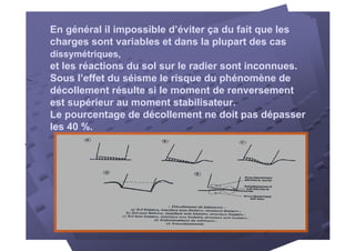 methodes-de-calcul-de-radiers | PDF