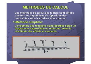 methodes-de-calcul-de-radiers | PDF