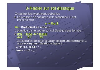 methodes-de-calcul-de-radiers | PDF