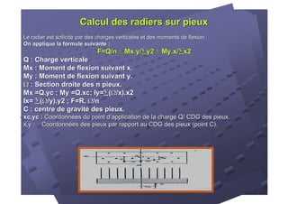 methodes-de-calcul-de-radiers | PDF