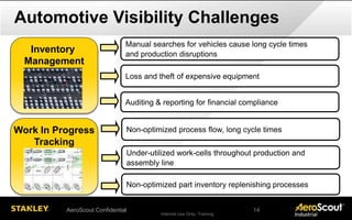 02 RTLS L1 - Introduction AeroScout | PPTX | Business | Business and ...