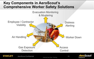 02 RTLS L1 - Introduction AeroScout | PPTX | Business | Business and ...