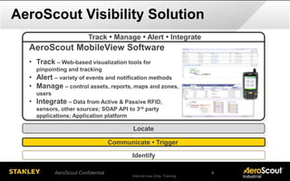 02 RTLS L1 - Introduction AeroScout | PPTX | Business | Business and ...