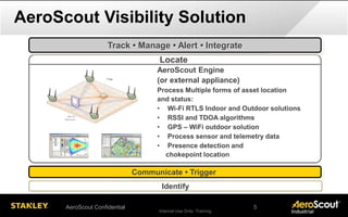 02 RTLS L1 - Introduction AeroScout | PPTX | Business | Business and ...