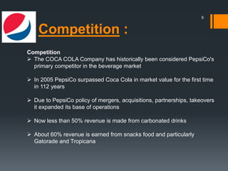 Pepsi Company | PPTX