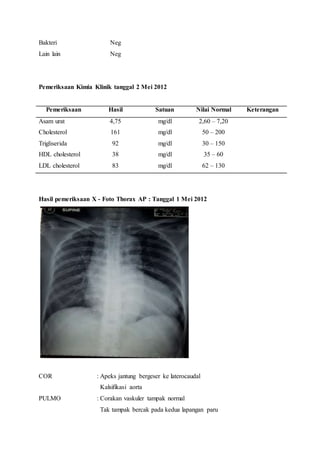 99905517 hipertensi-urgensi | DOCX