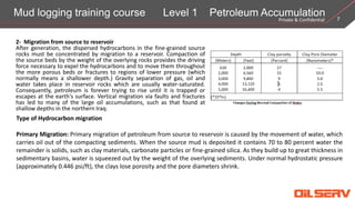 C. Petroleum Accumulation | PPTX