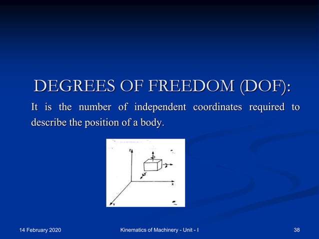 99925260 kom-unit-1-ppt | PPT