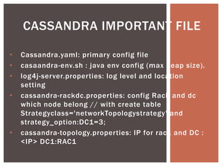 Cassandra Configuration | PPT