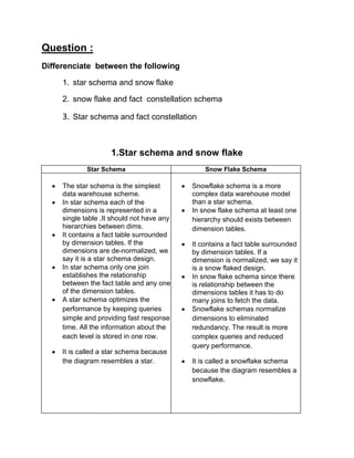 Star ,Snow and Fact-Constullation Schemas?? | DOCX