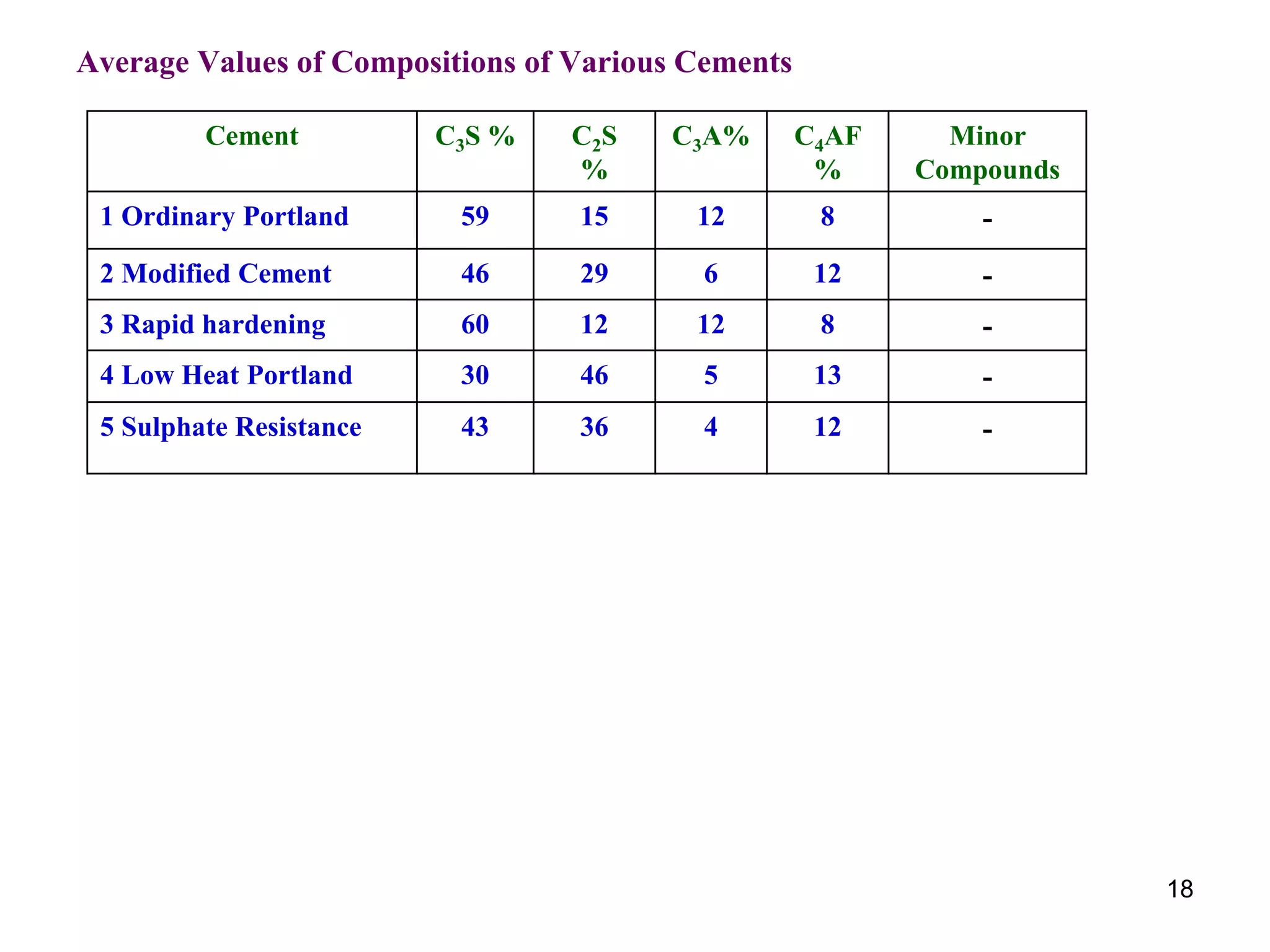 ABOUT CEMENT MANUFACTURING.ppt