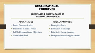 Organizational structure and its Culture | PDF