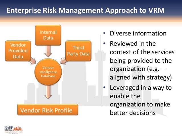 Vendor Risk Management Presentation Final Revised 5-19-2016