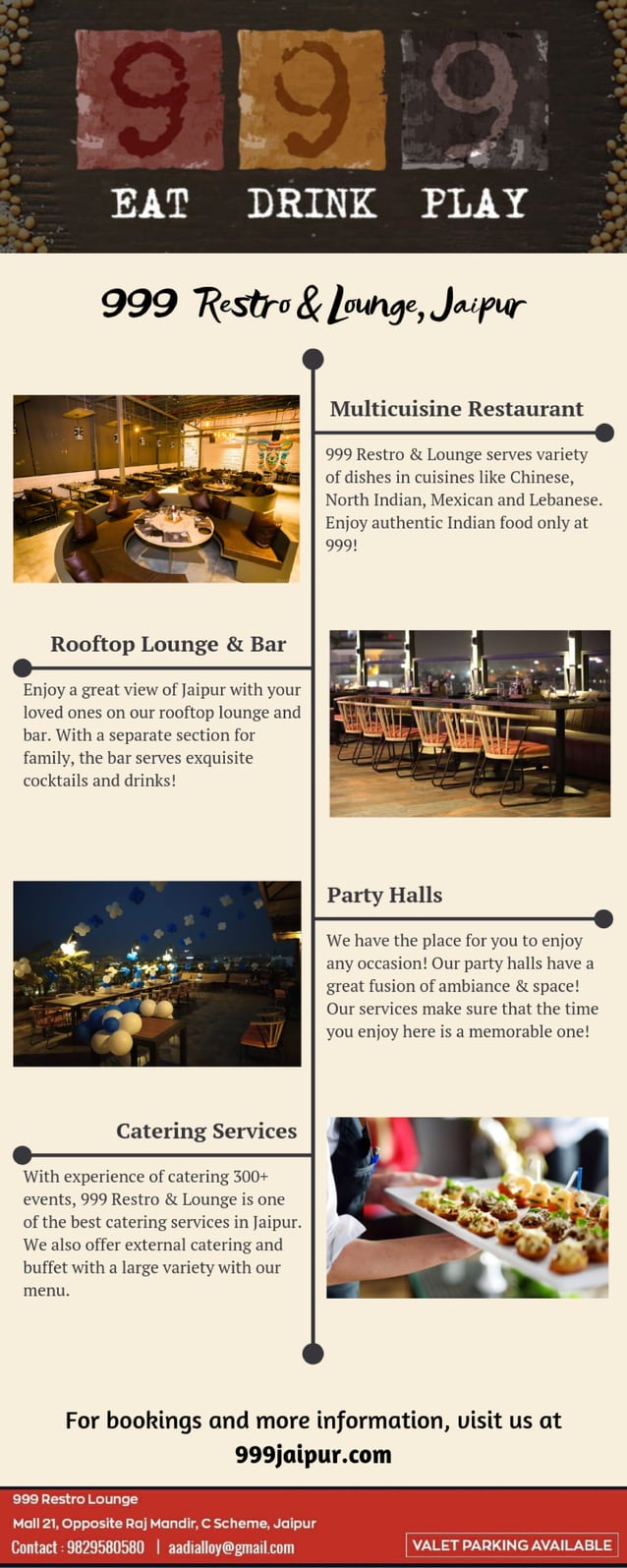 999 Restro and Lounge | PDF | Bars & Restaurants | Attractions