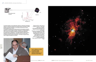 #40_Bondar-Dolgov | PPT