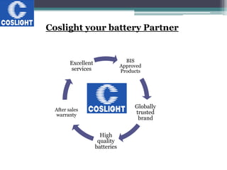 C-Tech breif intro | PPT