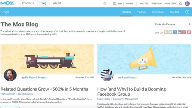 99 Amazing Content Marketing Hub Examples | PPT